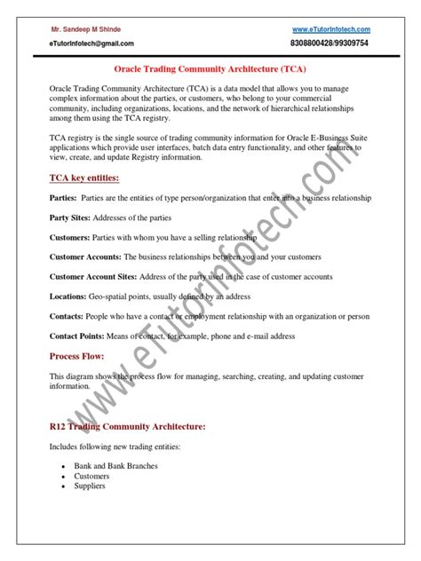 Oracle Trading Community Architecture Pdf Data Model Information