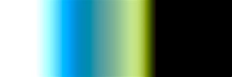 About The New Color Checker Lut Module In Dt Darktable