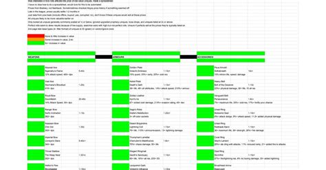 You Are Missing The Following 32 Bit Libraries And Steam May Not Run