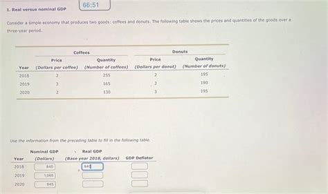 Solved Consider a simple economy that produces two goods: | Chegg.com