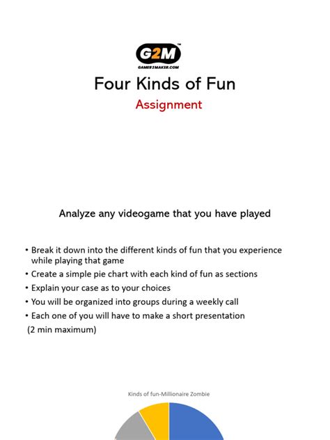 Fourkindsoffunassignment Pdf