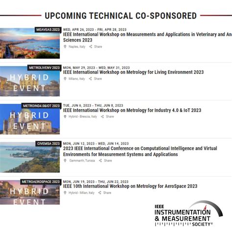 Ieee Ieeeims Ieee Instrumentation And Measurement Society