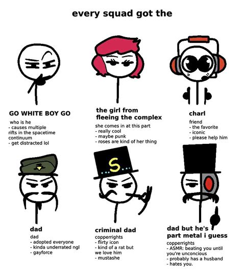 New Posts In Memes The Henry Stickmin Community Community On Game Jolt