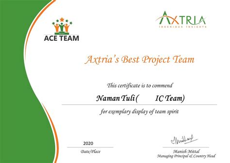 Naman Tuli On Linkedin Thankyou Axtria Ingenious Insights