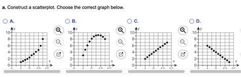 solved use the given data set to complete parts a through