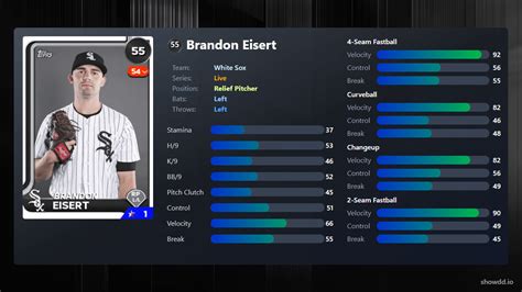 Brandon Eisert 62 Live Mlb The Show 25