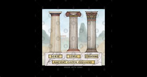 Polychrome Ancient Greek Column Orders With Watercolour Background