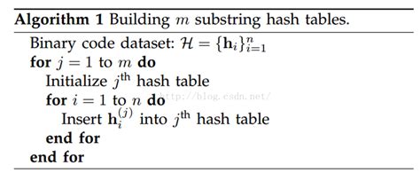 fast exact search in hamming space with multi index hashing multi index