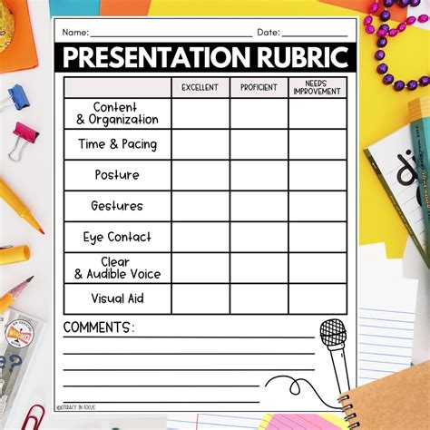 Oral Presentation Rubric Free Printable Pdf Literacy In Focus