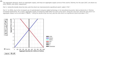 solved the aggregate demand short run aggregate supply and