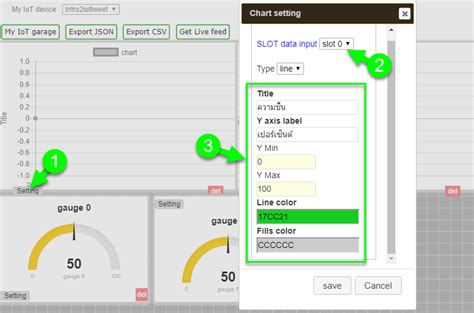 Iot Internet Of Thing Esp32 Esp8266 แสดงค่าความชื้นและอุณภูมิด้วย Iottweet