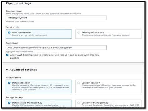 How To Deploy Infrastructure Using Aws Code Pipeline Cloudthat Resources