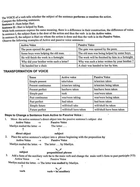 Active And Passive Notes Pdf