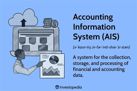 Components Of An Accounting Information System At Luke Cornwall Blog