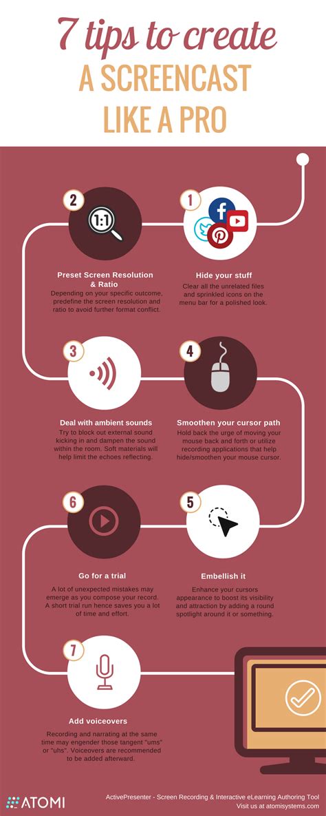 7 tips to create a screencast like a pro infographic facts