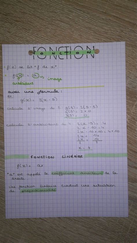 Pin Su Fiche De Révision Motivazione Scuola Studio