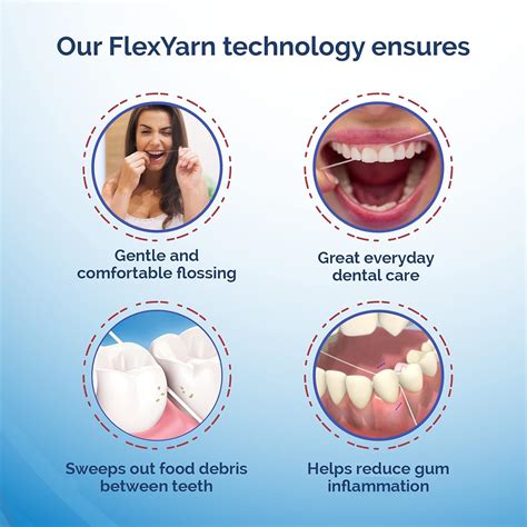 Buy Proxysoft 3 In 1 Dental Floss For Optimal Teeth Flossing 5 Packs