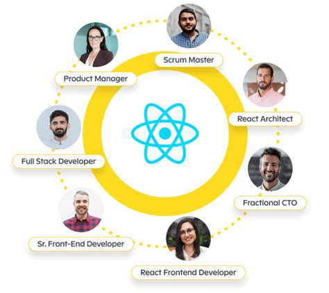 hire react developers pre vetted talent in 48 hours