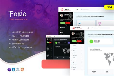 Foxio 响应式管理仪表板模板 云典网