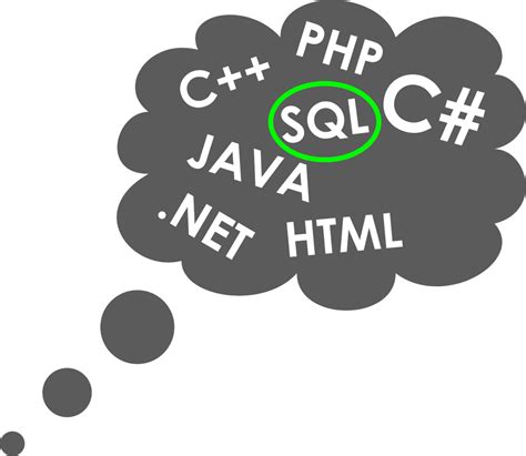 When To Sql Over Code What Are The Pros And Cons Of By Garvit Arya