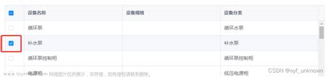 Vueelement Ui 表格实现勾选单选 Toy模板网