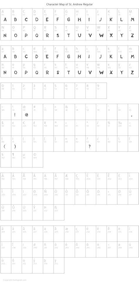 St Andrew Font Download For Free View Sample Text Rating And More