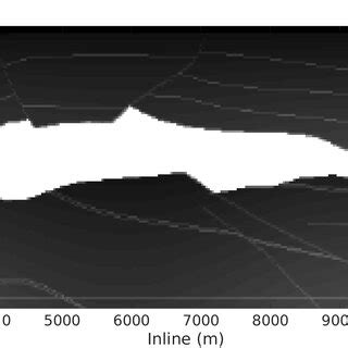 A Vertical Cross Section Along The Z X Plane Located At Y 6800 M Of