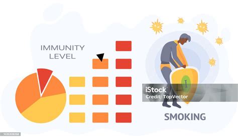 방패가있는 슈퍼 히어로는 인간의 건강과 면역력을 보호합니다 담배 의존과 흡연 개념 건강에 좋지 않은 음식에 대한 스톡 벡터 아트 및 기타 이미지 건강에 좋지 않은 음식