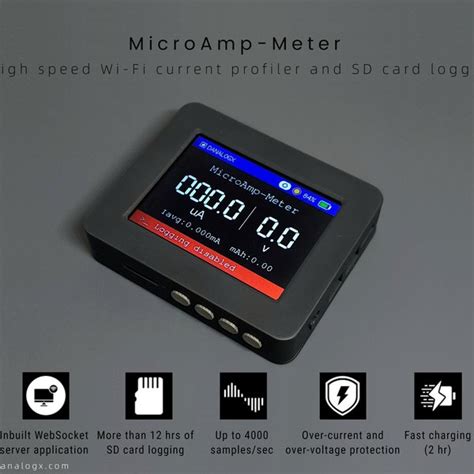 Microamp Meter