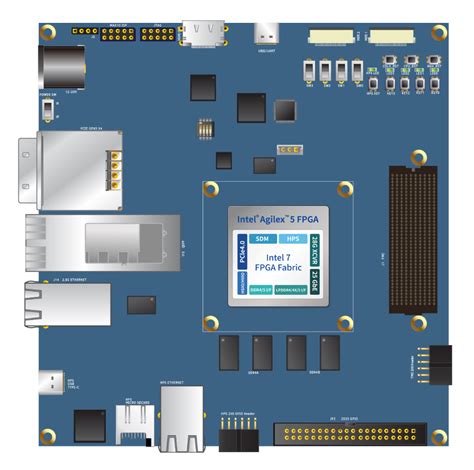 Terasic 母板 Agilex 5 Atum A5 Development Kit