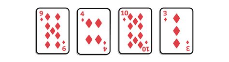 Data Structures And Algorithms In Swift Chapter 26 On² Sorting