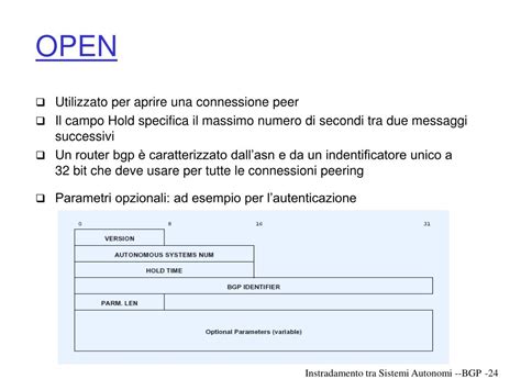 Ppt Instradamento Tra Sistemi Autonomi Bgp Powerpoint Presentation