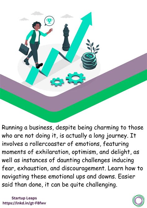 Muhammad Ihsan On Linkedin Startupleappakistan