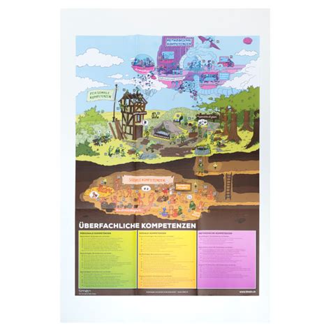 Überfachliche Kompetenzen Poster 92091