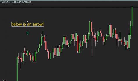 A Problem With Arrows On Mt4 Forex Factory