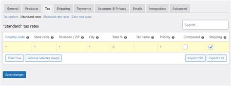 What Is WooCommerce And How Does It Work