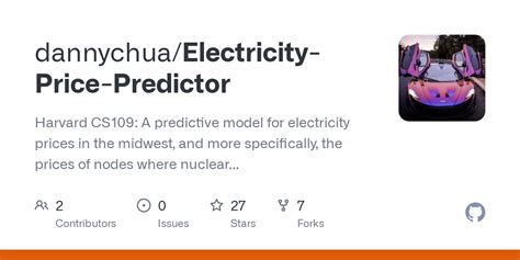 Electricity Price Predictor Pjm Dayahead Cleaned Ipynb At Master