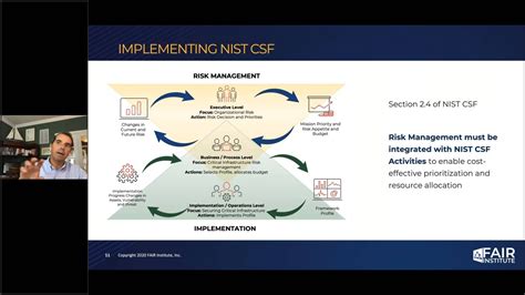 How Financial Risk Quantification Can Help Federal Agencies Better