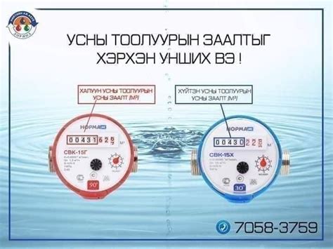 Дорнод ОРШИН СУУГЧДЫН АНХААРАЛД Үйлдвэр аж ахуйн нэгж айл өрхүүдийн хэрэглээний халуун хүйтэн