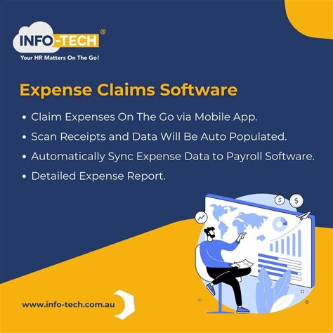 Info Tech Systems Integrators