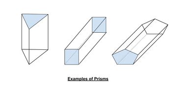 Finding The Volume Of A Rectangular Prism Study Com