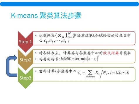 08计算机视觉—图像的二值化处理