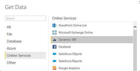 Tip Data Refresh In Power BI Using Old Endpoint Fails Power Platform Dynamics CRM Tip