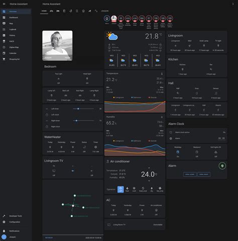 My Personal Ha Config On Github Share Your Projects Home Assistant