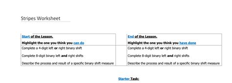 gcse ocr computer science j277 01 1 2 4 revision lesson pack binary
