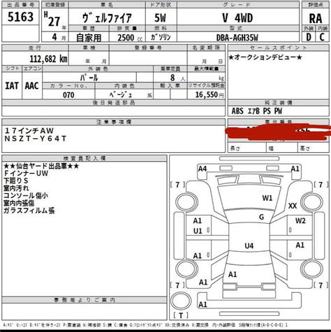 Scrut Jahat Takda Adab Kurang Ajar Scrut My