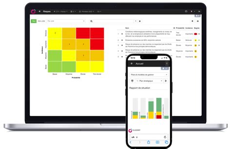 It Is Im Itsm Itil4 Cobit And Des Livraison Agiles Cleerit