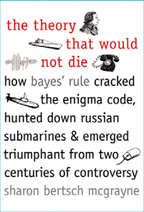 Thomas Bayes