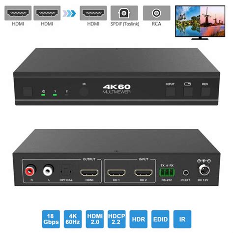 Hdmi Multiviewer Bungpung