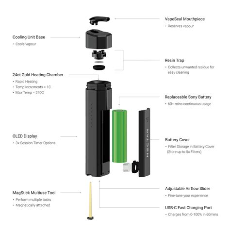 Nectar Hex Vaporizer Basic Kit Rapid Hybrid Heating Technology